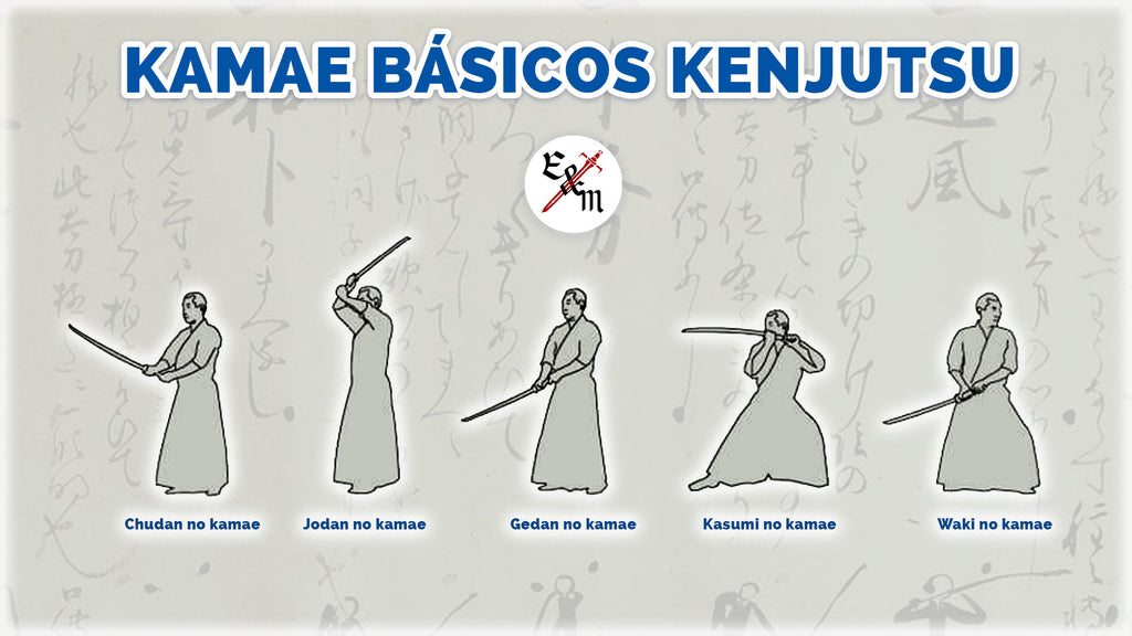 Kenjutsu Stances
