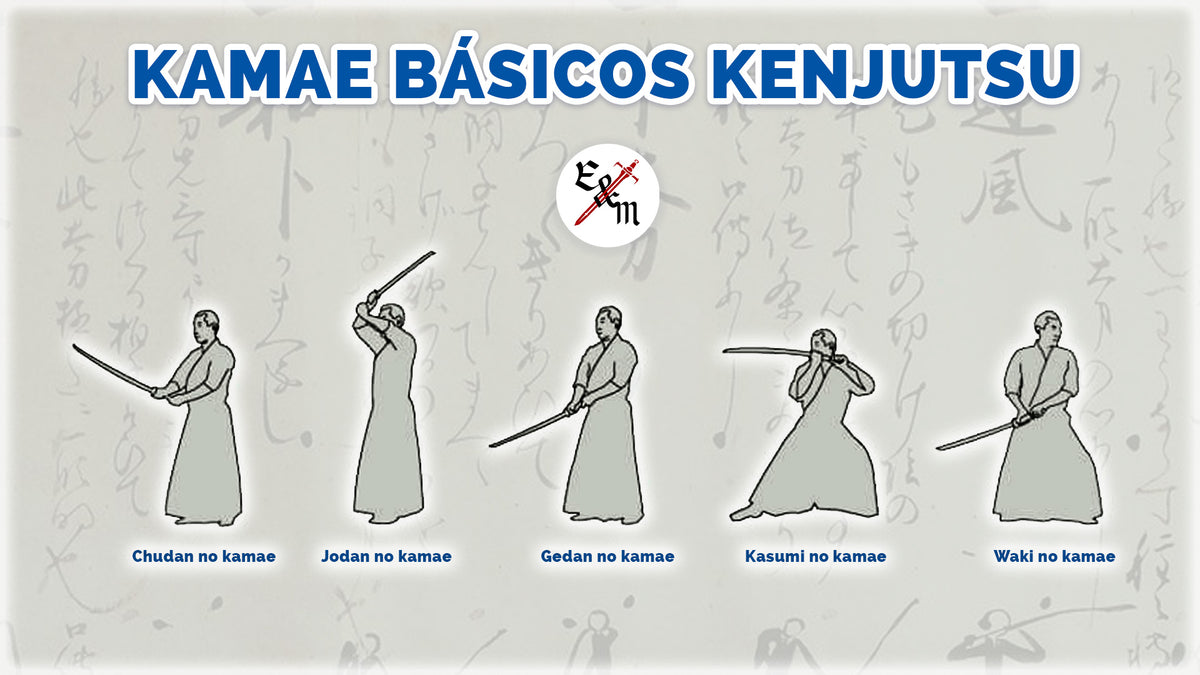 Posiciones (Kamae) básicas con Katana. Budo. Kenjutsu